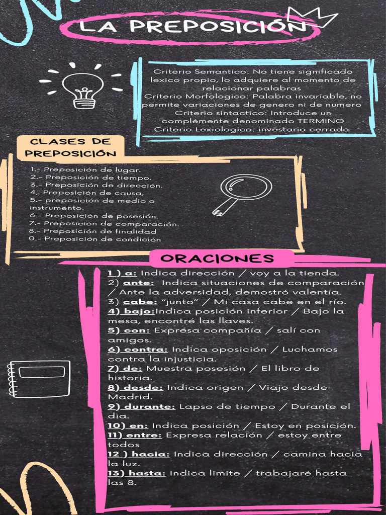 Las Preposiciones | PDF | Preposición y Postposición