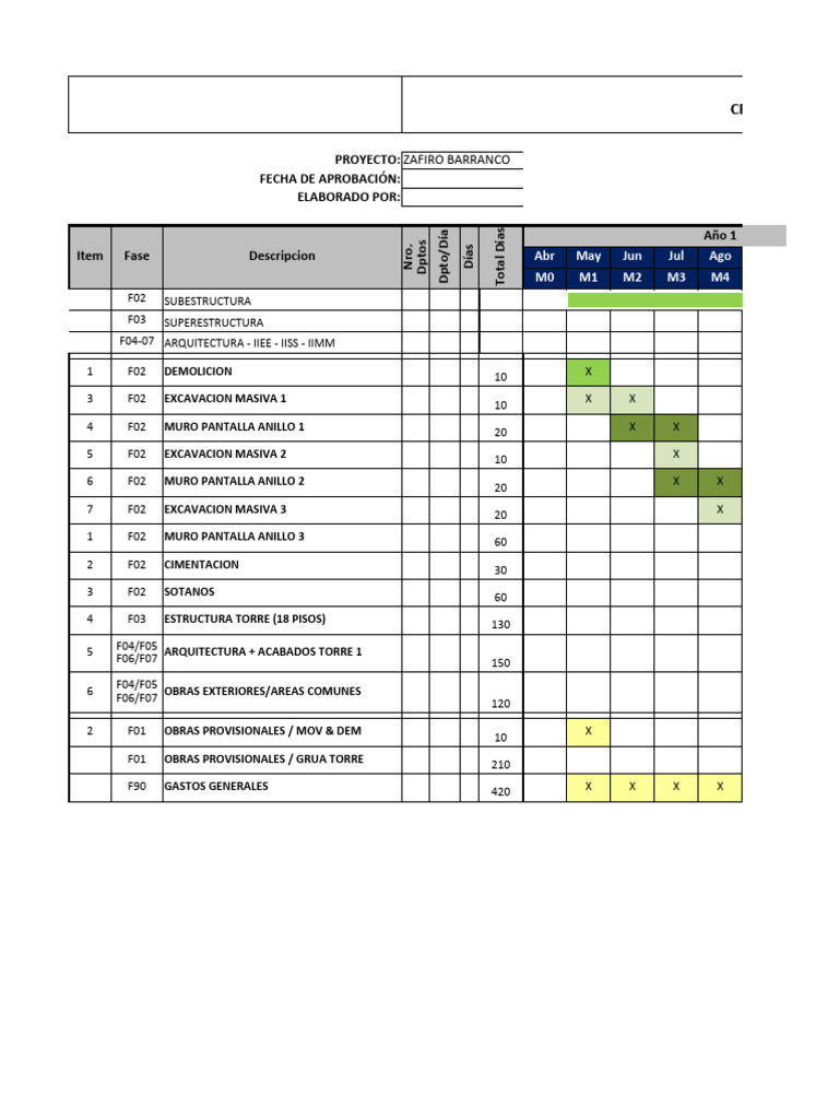 S2 Schedule Licitacion Zafiro | PDF