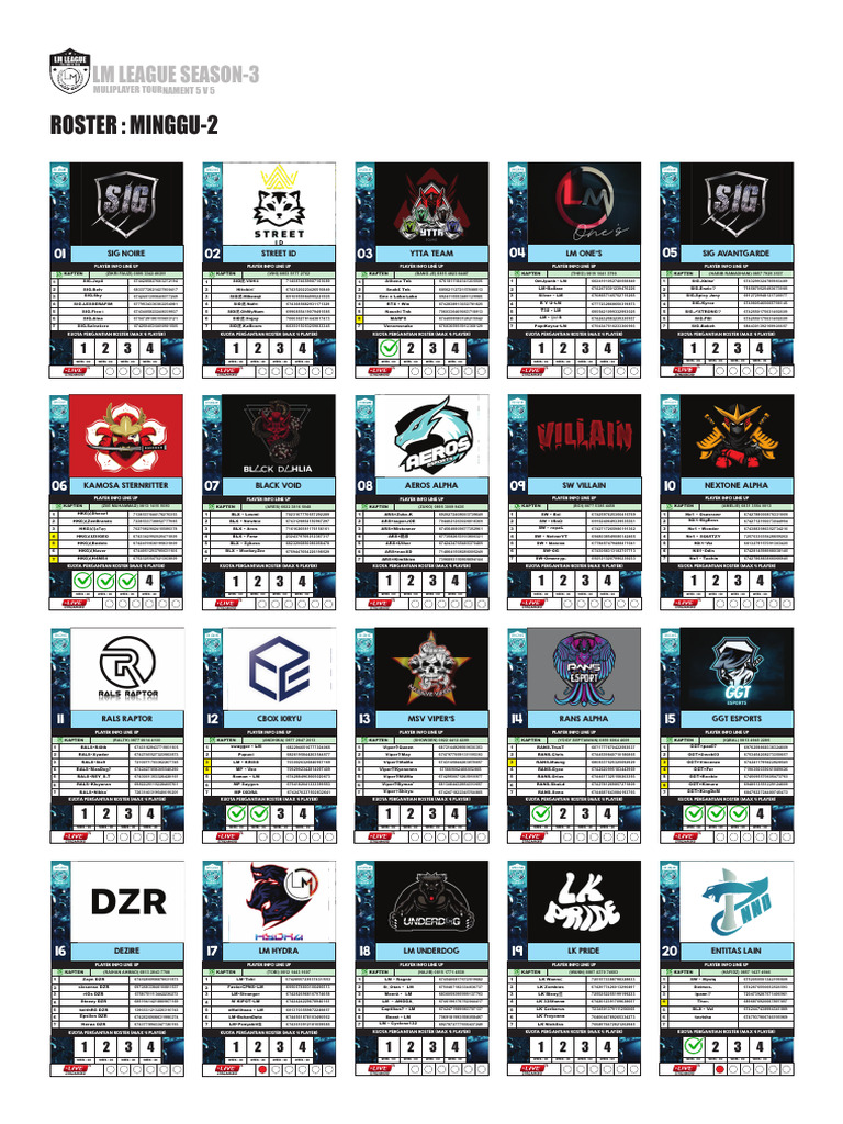 s3 Team Line Up Minggu 2 | PDF