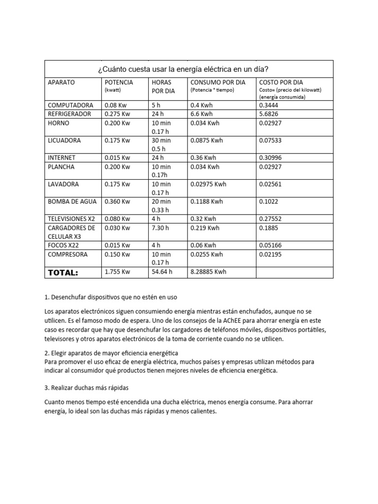 Fisica Proyecto Final | PDF