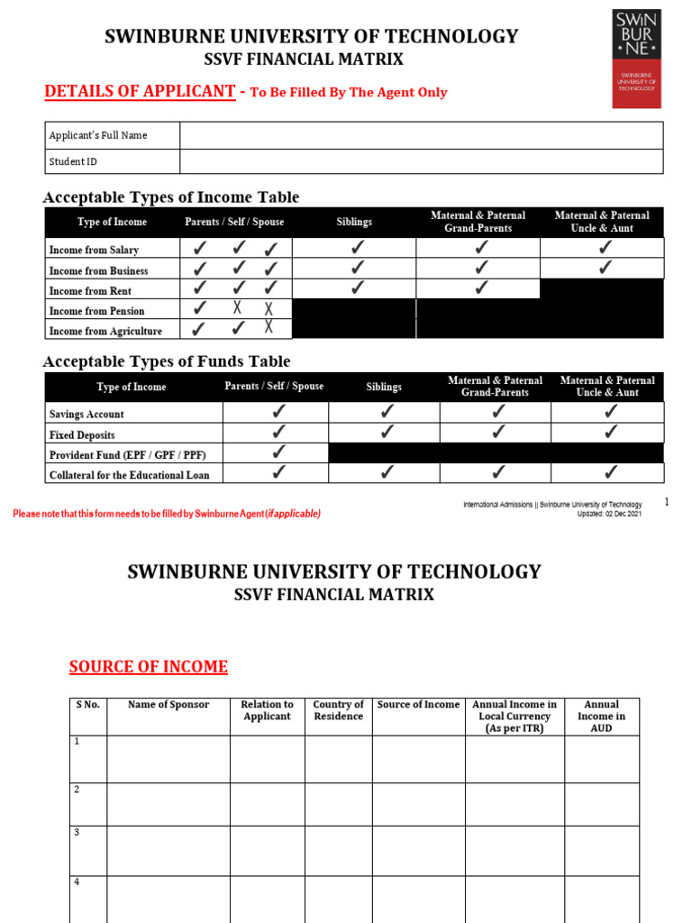 Swinburne Financial Matrix All Regions-Dec 2021 | PDF | Banks | Loans
