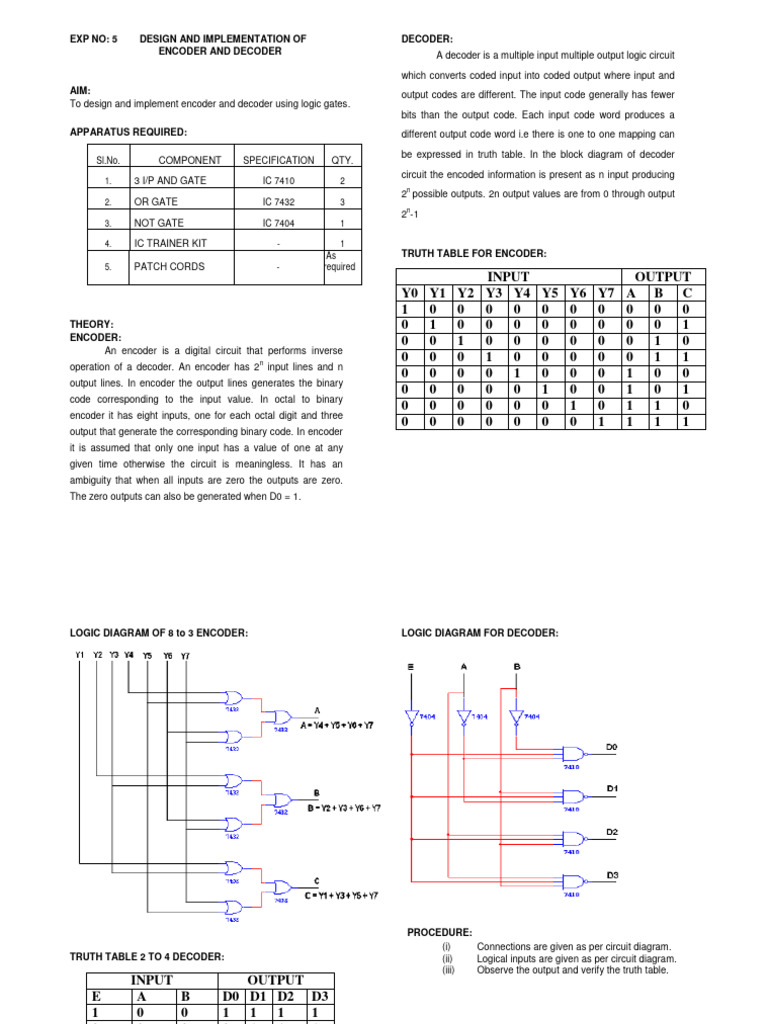 5.encoder & Decoder | PDF | Logic Gate | Applied Mathematics
