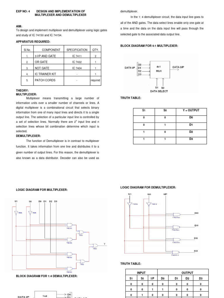4.multiplexer & Demultiplexer | PDF | Information And Communications Technology | Computer ...