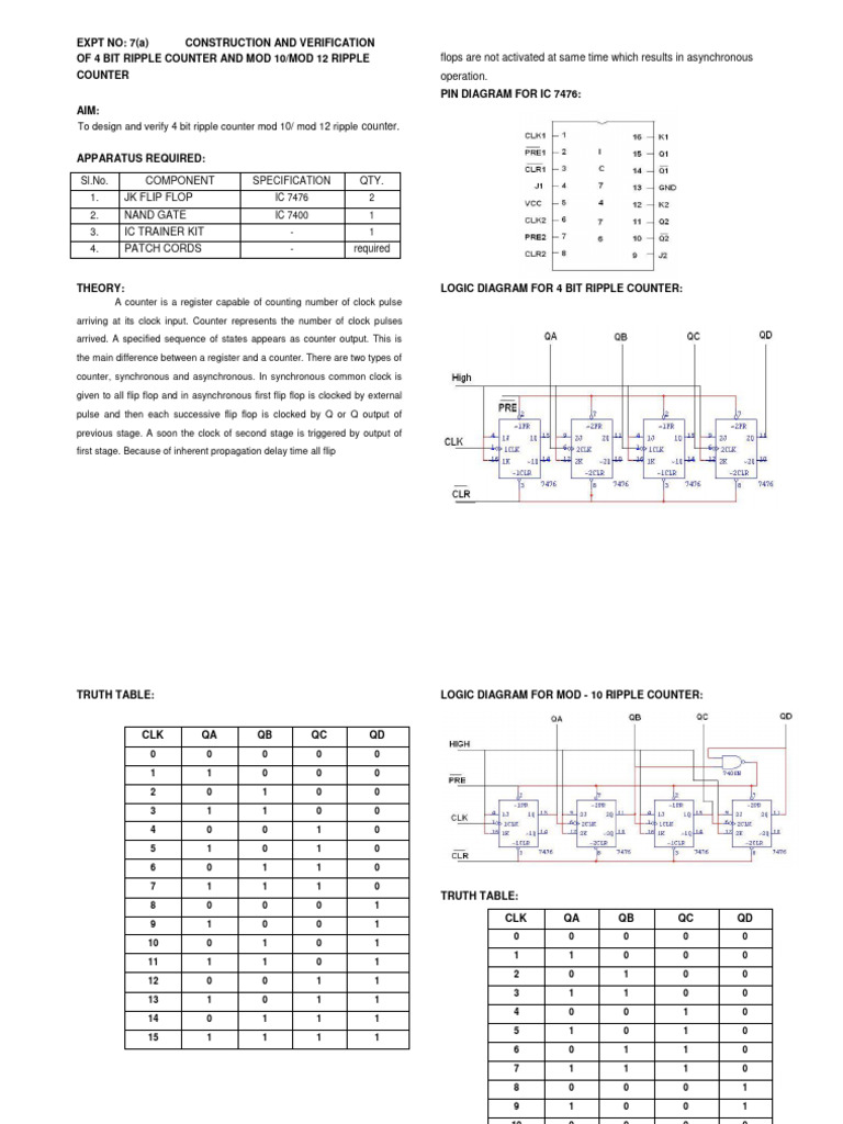 7 Counters | PDF | Logic Gate | Electricity