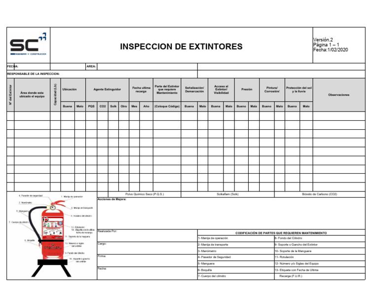 Formato Inspeccion de Extintores | PDF | Materiales | Ciencias fisicas