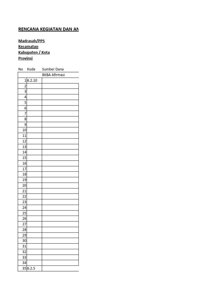Rab Sanitasi Dan Rehab Ringan Ruang Kelas | PDF