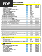 SKAS Merchant List for Sibu | PDF | Retail Companies | Marketing