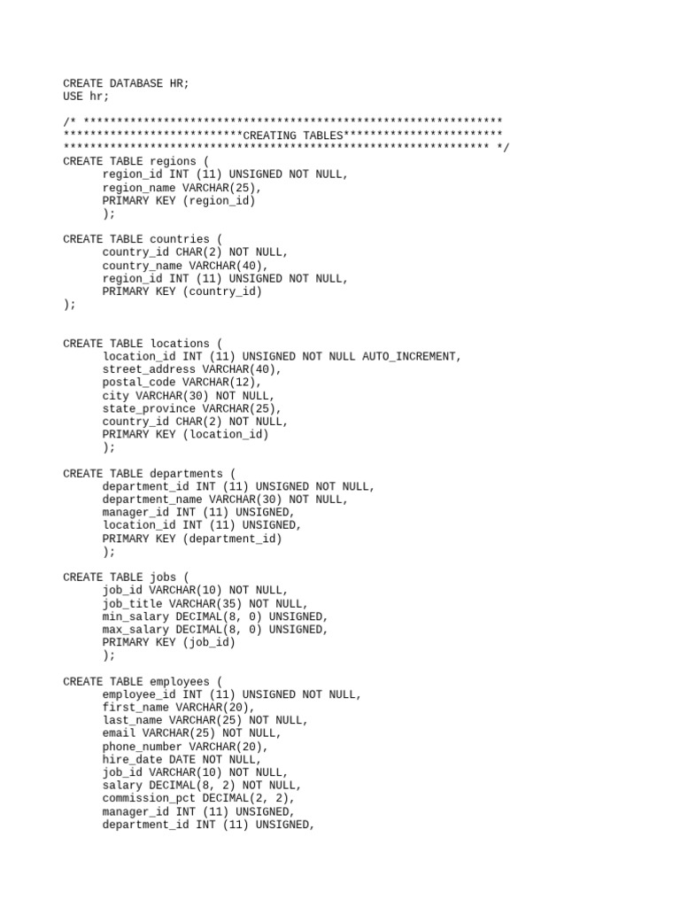 6890736-HR Schema MySQL | PDF | Information Retrieval | Software Design