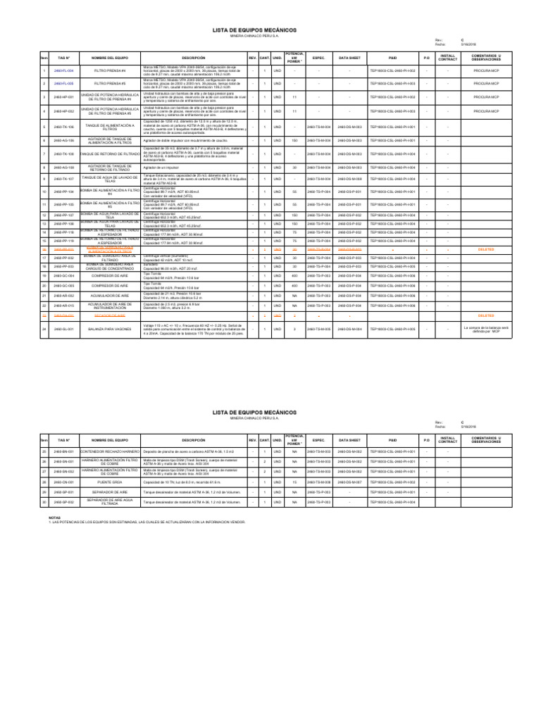 Equipos Mecánicos Filtrado Mte13-Csl-2460-Lt-M-001 - 1 | PDF ...