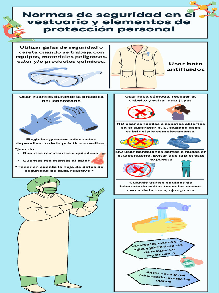 Infografia bioseguridad en el laboratorio (1) | PDF