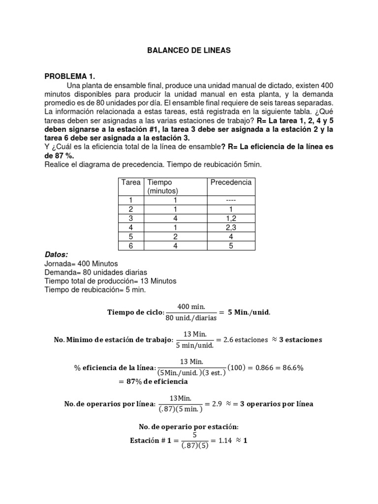 Balanceo de Lineas Ejercicios de Clase | PDF