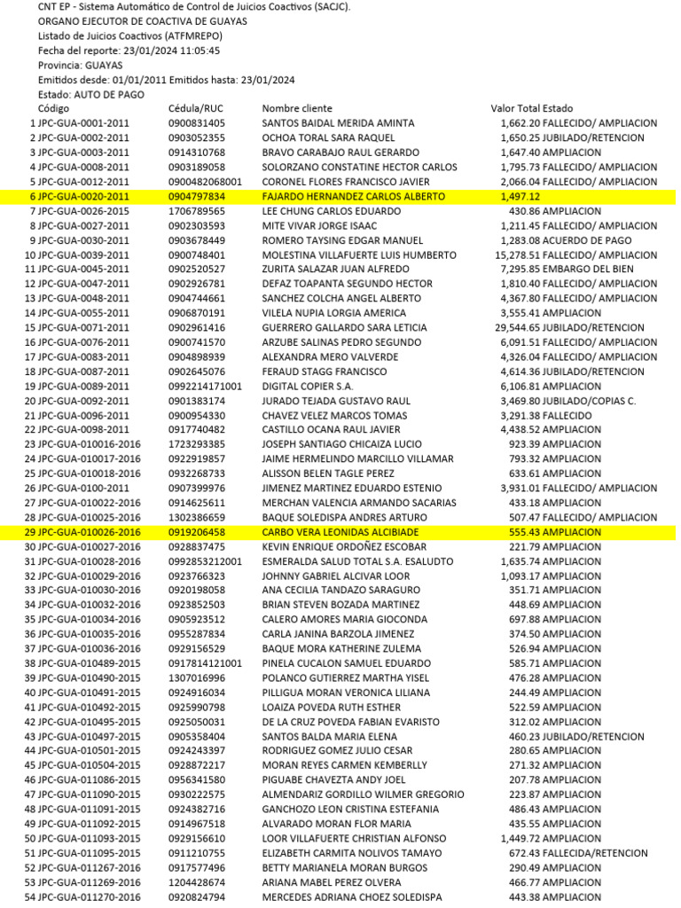 Terminacion CNT 1 | PDF