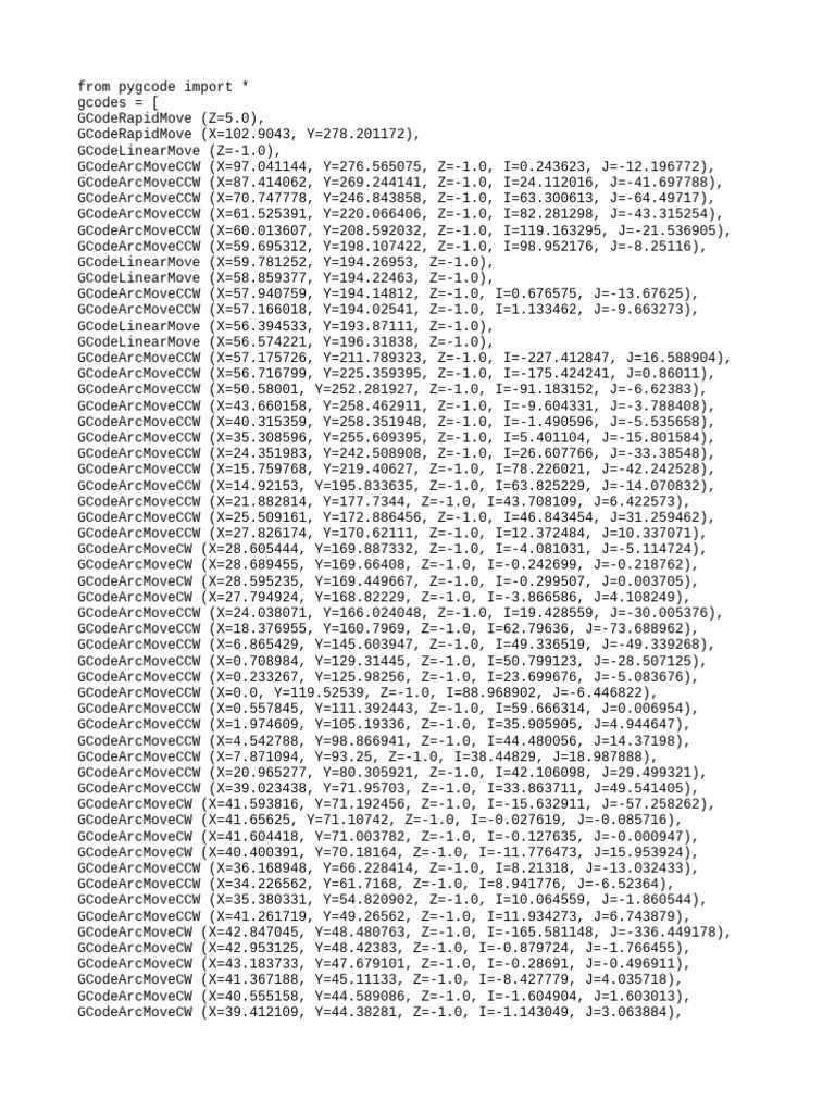 Bombon Terminado | PDF