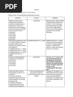 Tip Course 2 Answerkey | PDF | Learning | Curriculum