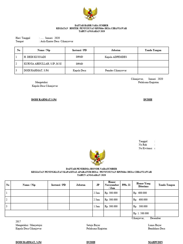 Daftar Hadir dan Honor Narasumber | PDF
