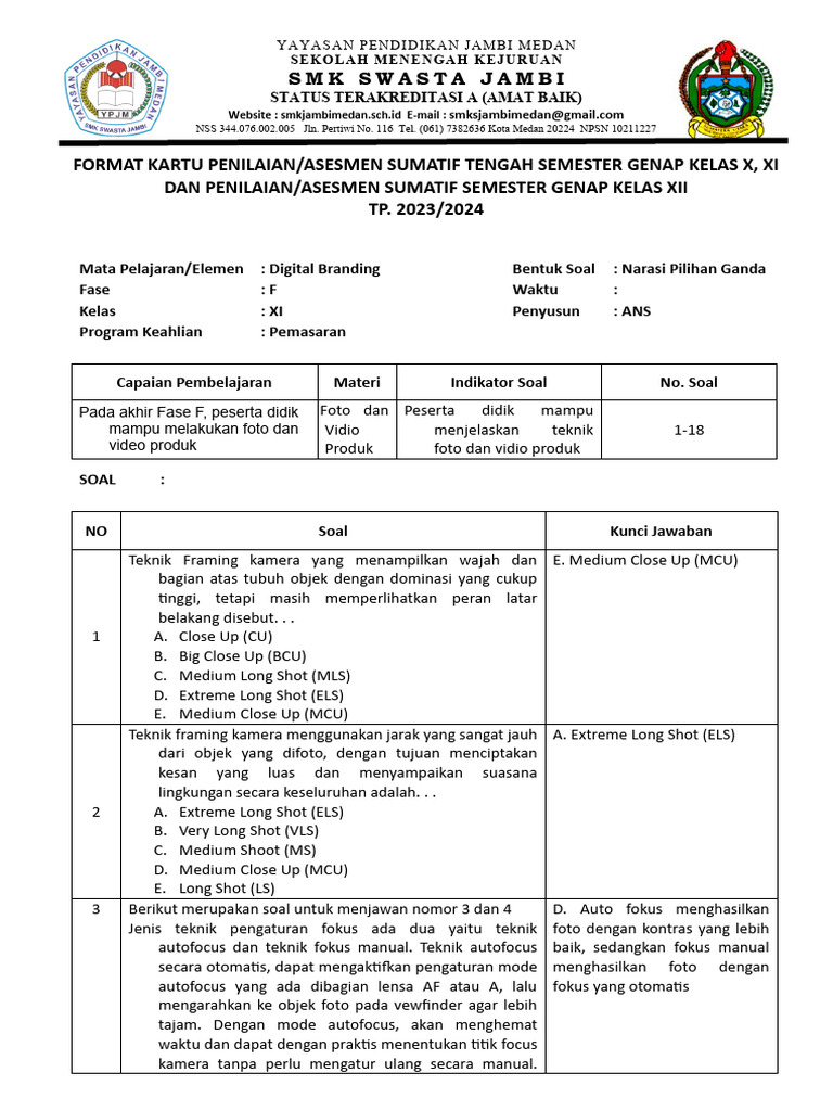 Soal Pilgan Bisnis Digital | PDF