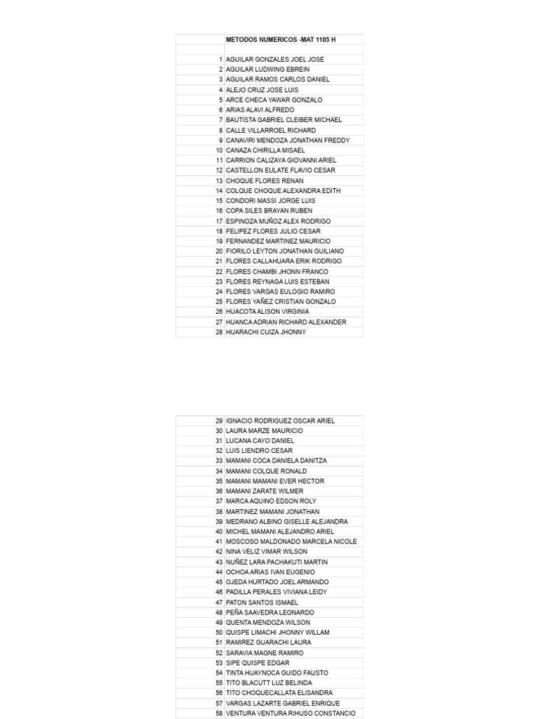 MAT 1105 H LISTA OFICIAL 1-24 - Hoja 1 | PDF