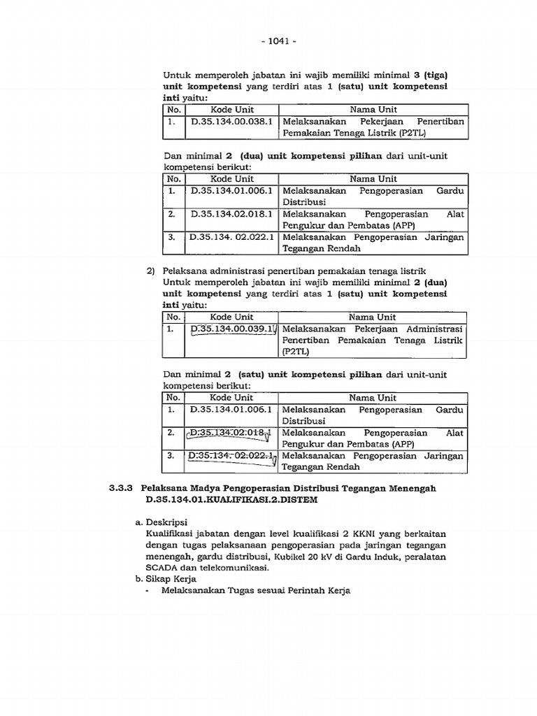 Pelaksana Administrasi P2TL - 0001 | PDF