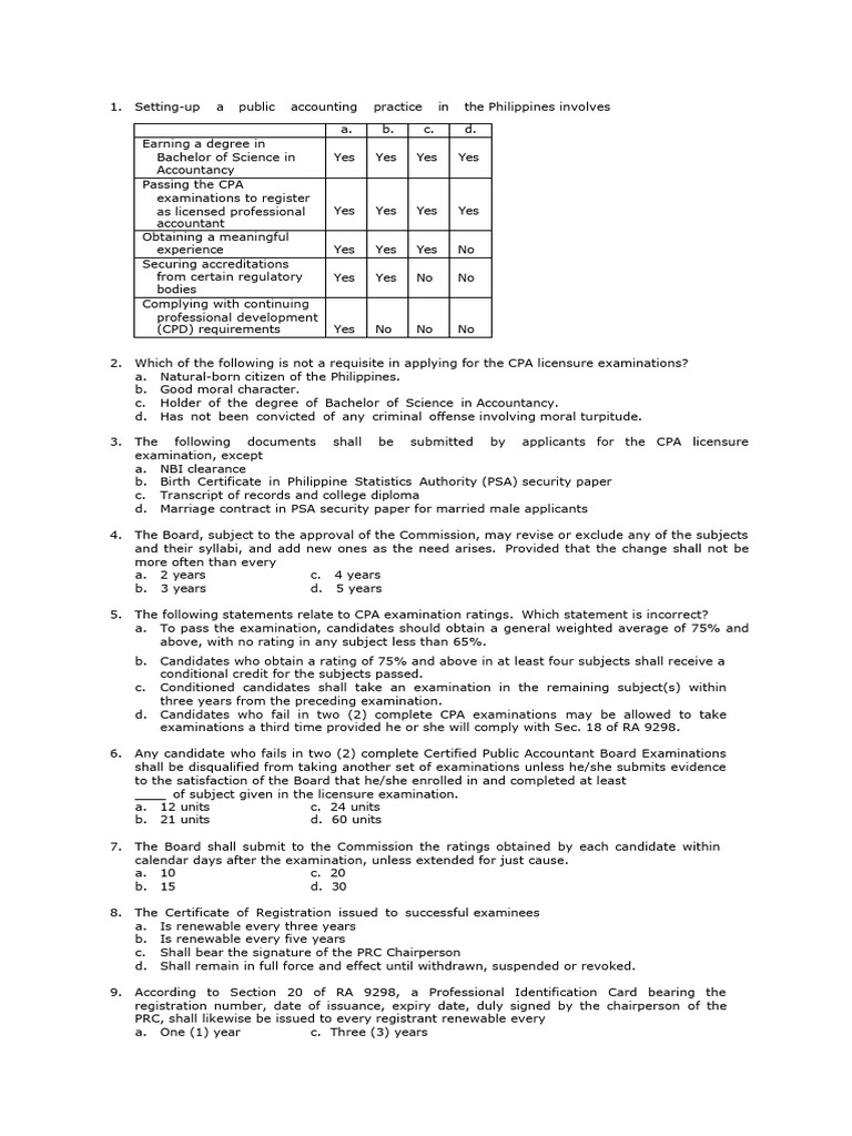 Poa 1 | PDF | Certified Public Accountant | Licensure