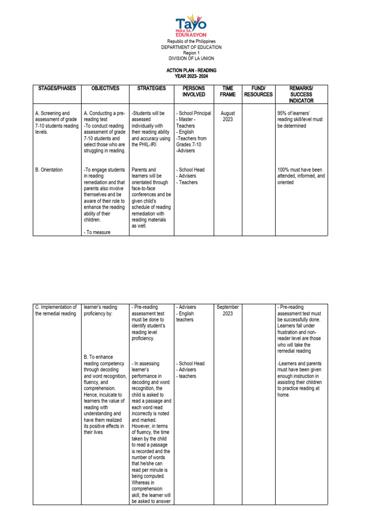 2023-2024 Reading Action Plan Philippines | PDF | Reading Comprehension ...