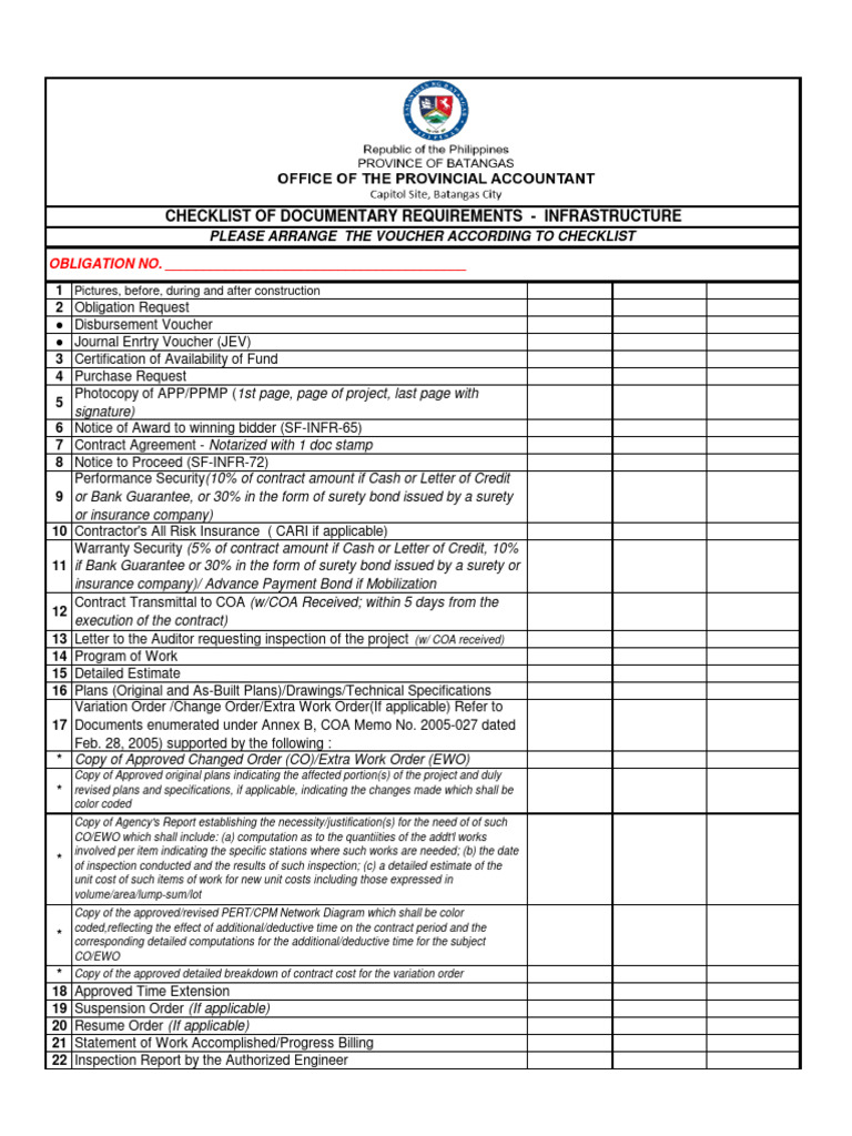 Checklist of Documentary Requirements Infrastructure | PDF | Letter Of ...