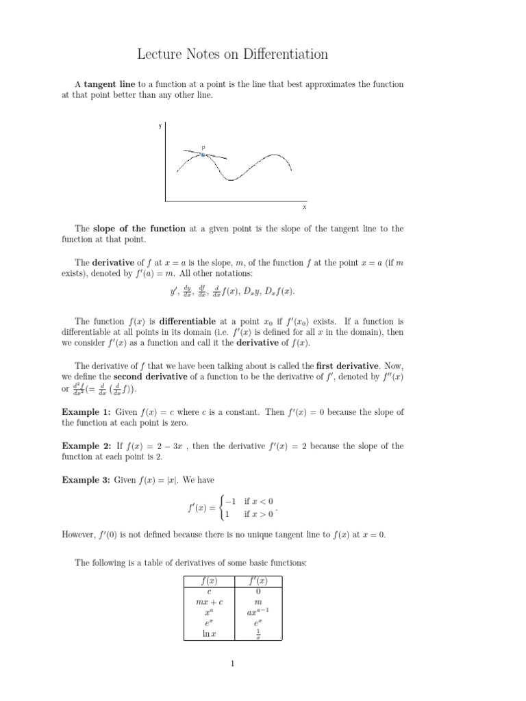 Lecture Notes On Differentiation Pdf Derivative Function Mathematics