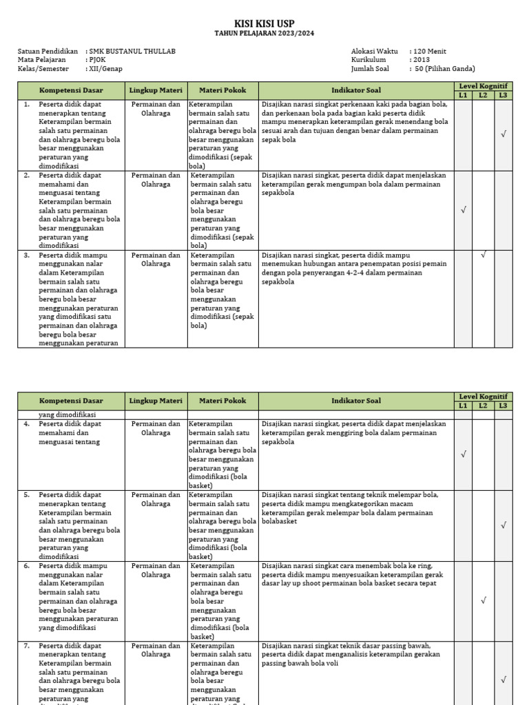 Kisi USP PJOK XII 2024 | PDF