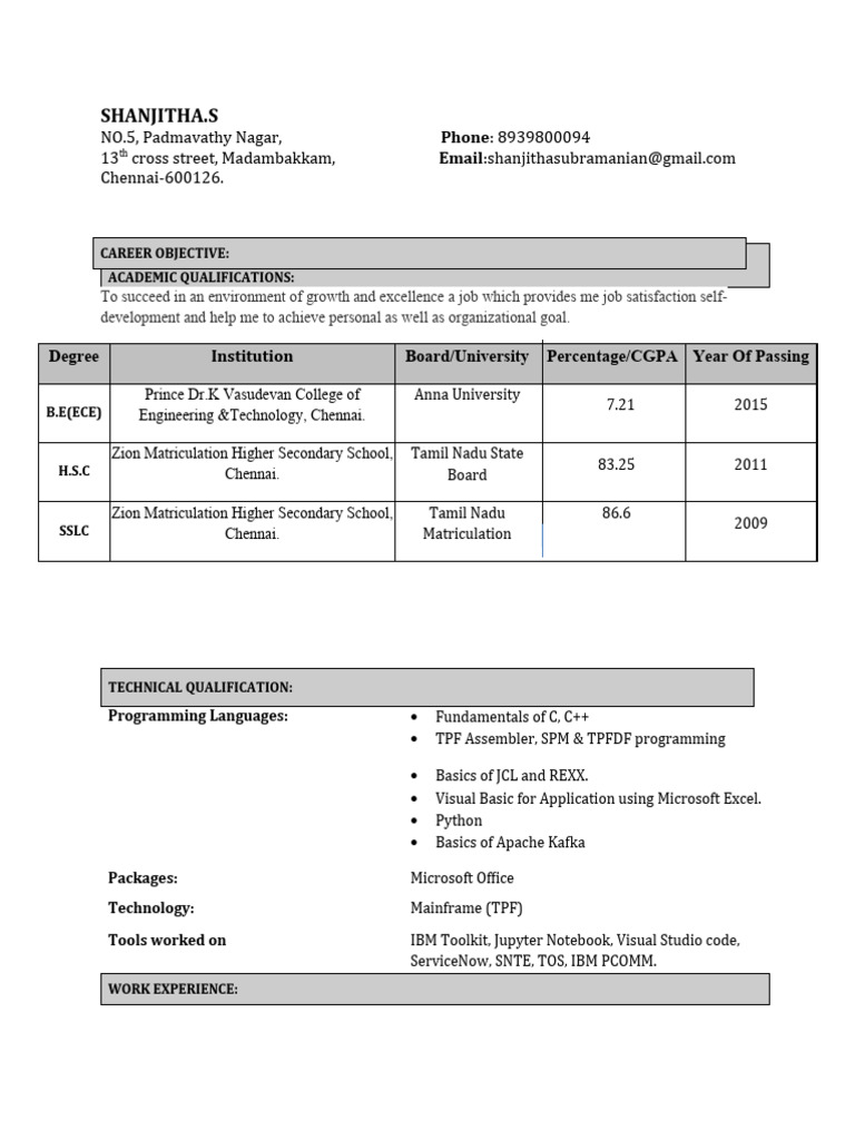 ShanjithaSubramanian TPF Mphasis | PDF | Databases | Computer Programming