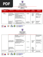 Crla School Summary | PDF