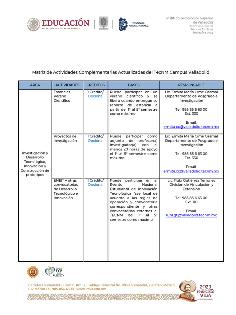 Matriz - ACT - COMPLEMENTARIAS 2023B | PDF