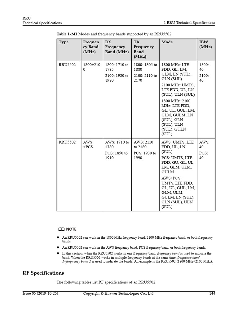 Rru5502 LF | PDF | Lte (Telecommunication) | Gsm