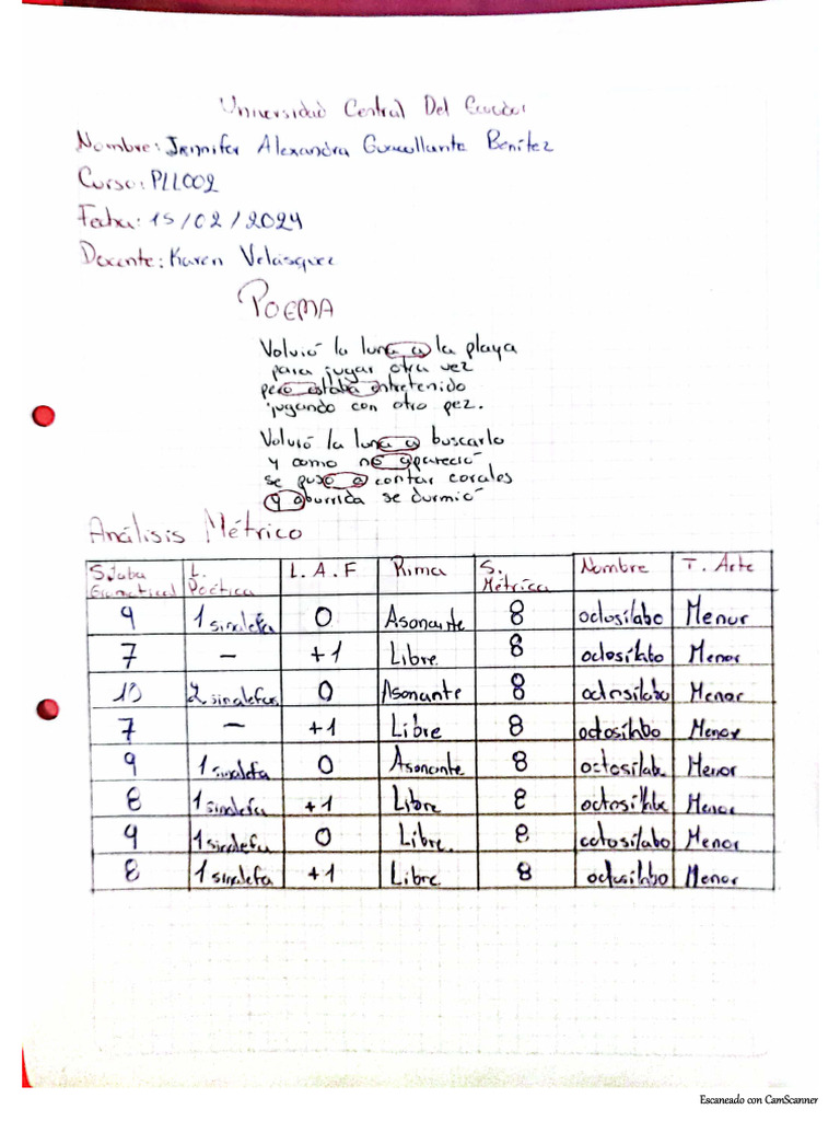 Jennifer Guacollante Tarea en Clase | PDF