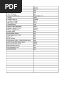 Consumable Goods Register | PDF