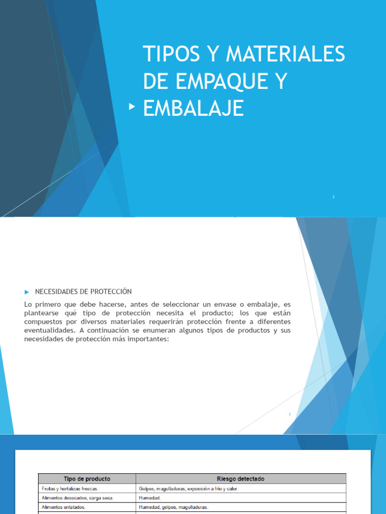 Materiales Usados Para El Empaque Y Embalaje Pdf Paleta Papel