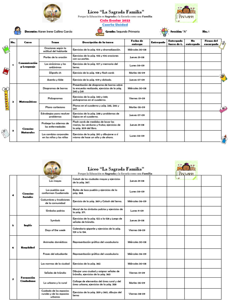 Consolidado de Tareas 2, 4ta Unidad | PDF
