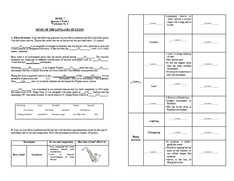 MAPEH-Music Asynch Activity | PDF | Musical Instruments | Music Technology