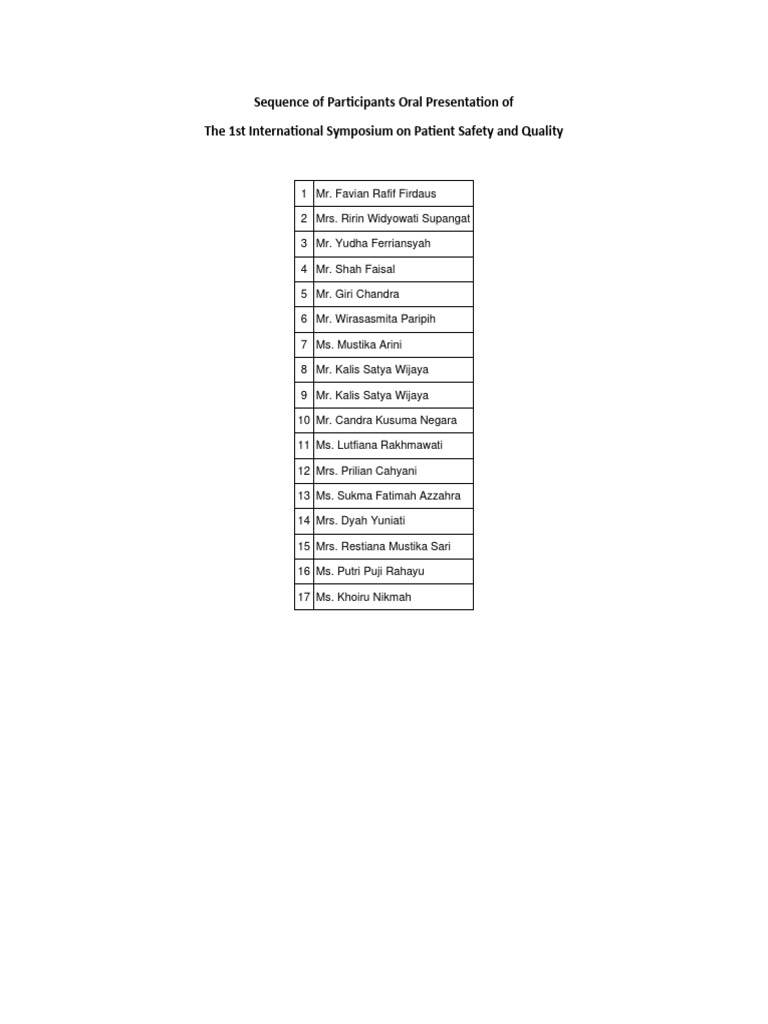 Sequence of Participants Oral Presentation IPSQ | PDF
