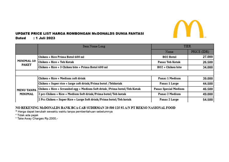 Menu MCD | PDF