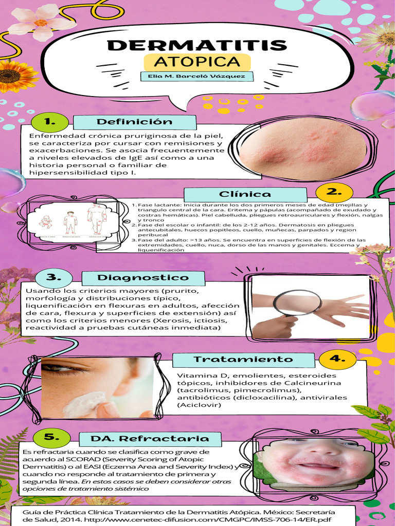 Dermatitis: Atopica | PDF | Piel | Dermatología