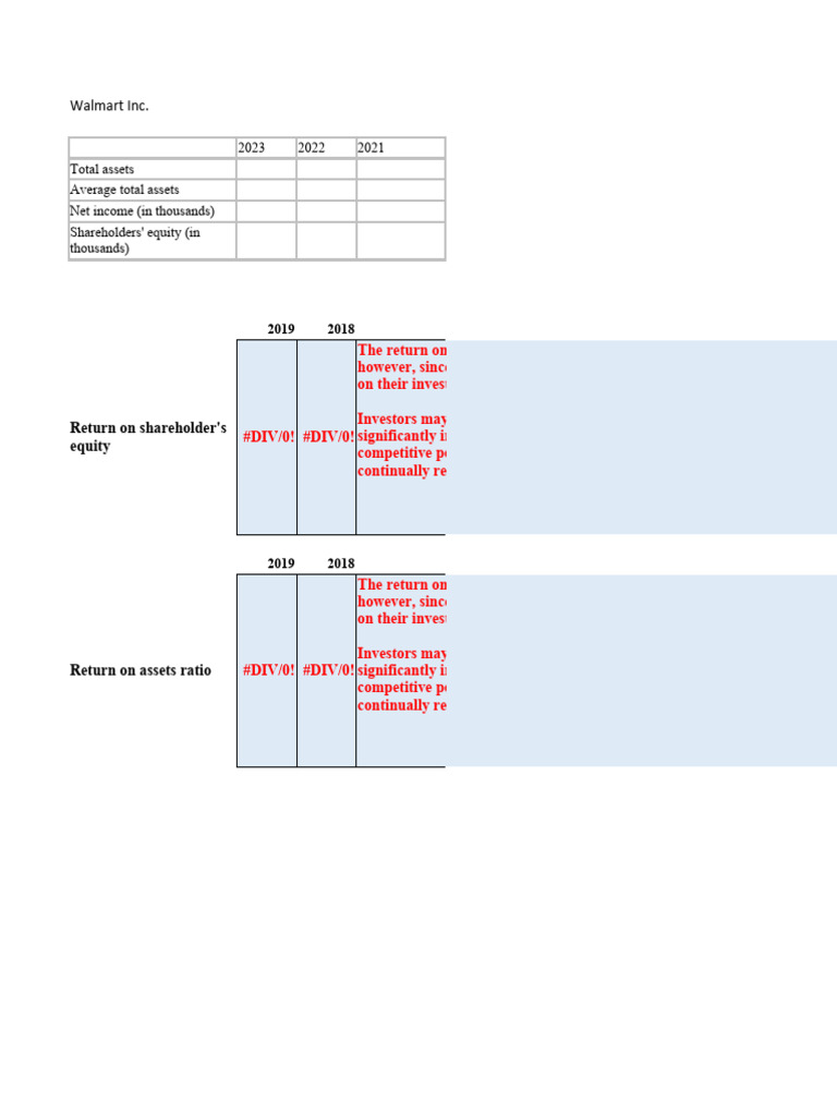Walmart Case Study Calculations | PDF | Equity (Finance) | Investing
