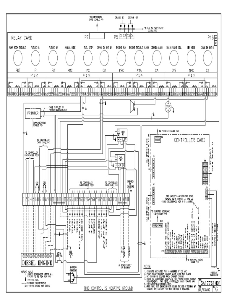 FD 100 S | PDF