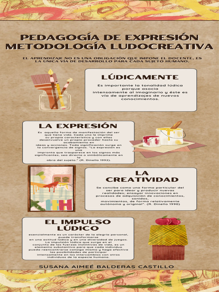 Infografía La Psicología Del Arte Abstracto Beige | PDF | Educación de ...