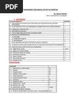 List of Instruments To Start A Dental Clinic | PDF | Mouth | Dentistry