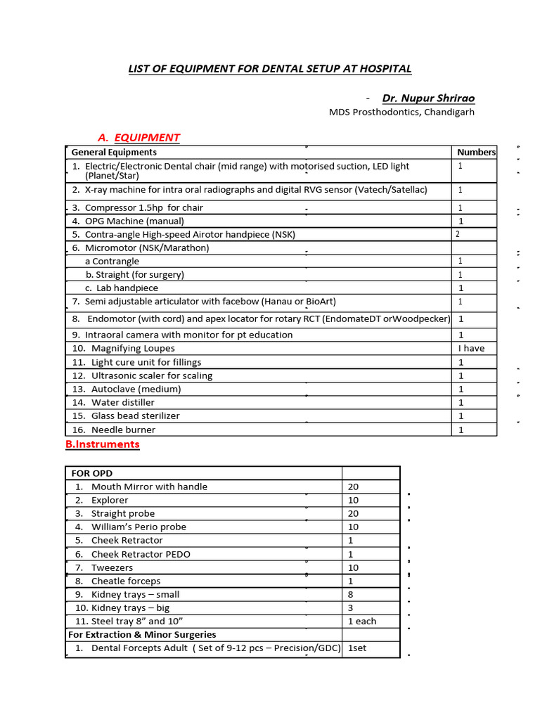 Dental Equipment List for Hospital Setup | PDF | Surgical Suture ...