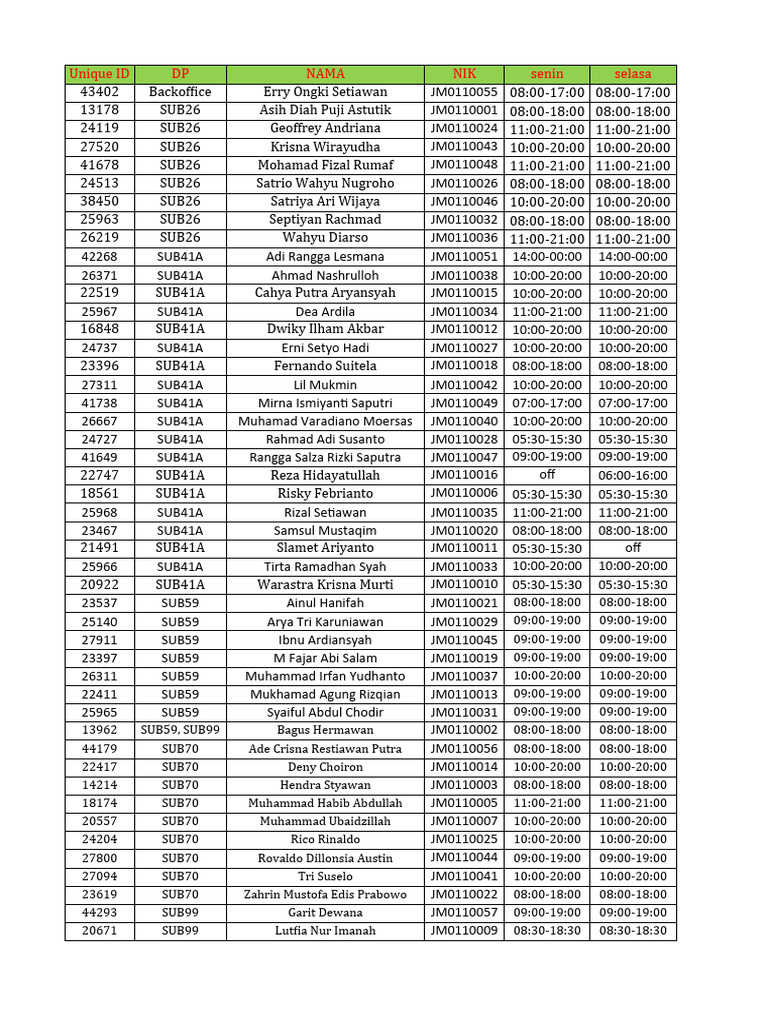 Absen - Format 4 | PDF