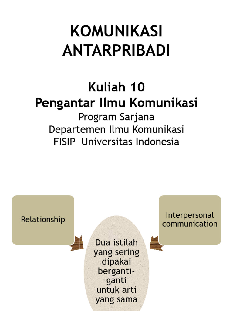 Komunikasi Antarpribadi | PDF | Pengembangan Diri