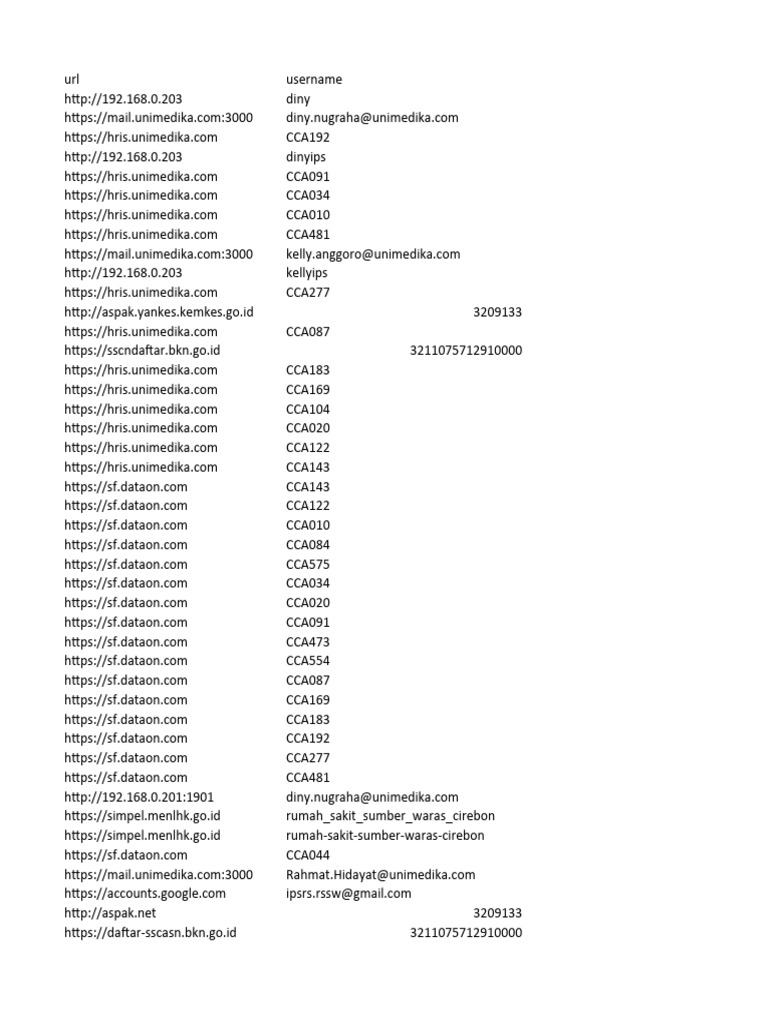 Logins | PDF | Computer Access Control | Computer Security