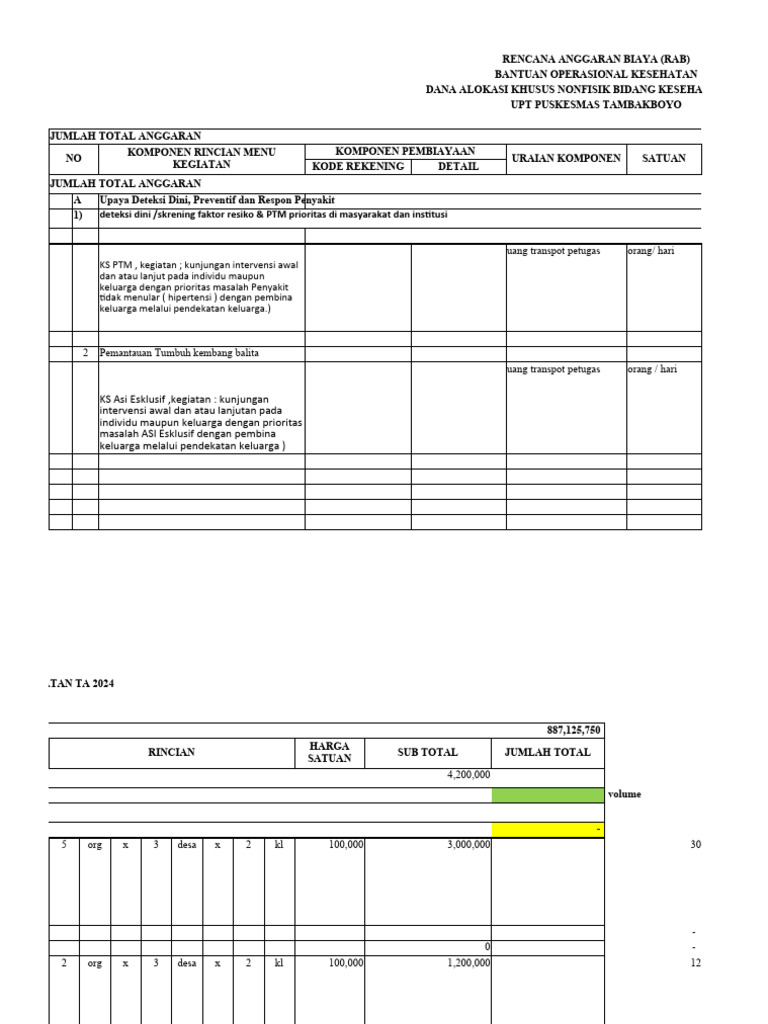Pispk - RAB TOR RUK 2024 | PDF