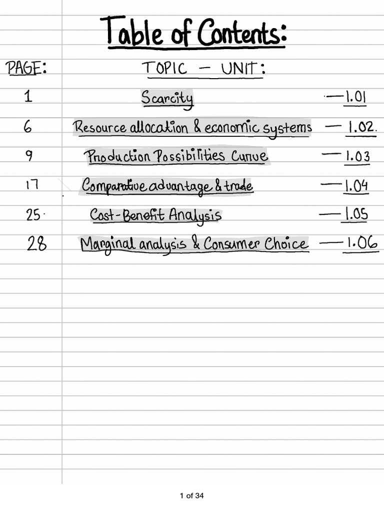 Ap Microeconomics Unit 1 Notes Pdf Games And Activities Home And Garden