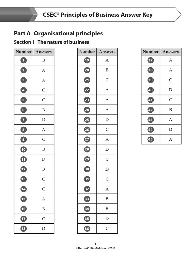 Csec Mcq Pob Answer Key Download Free Pdf Economies Business 